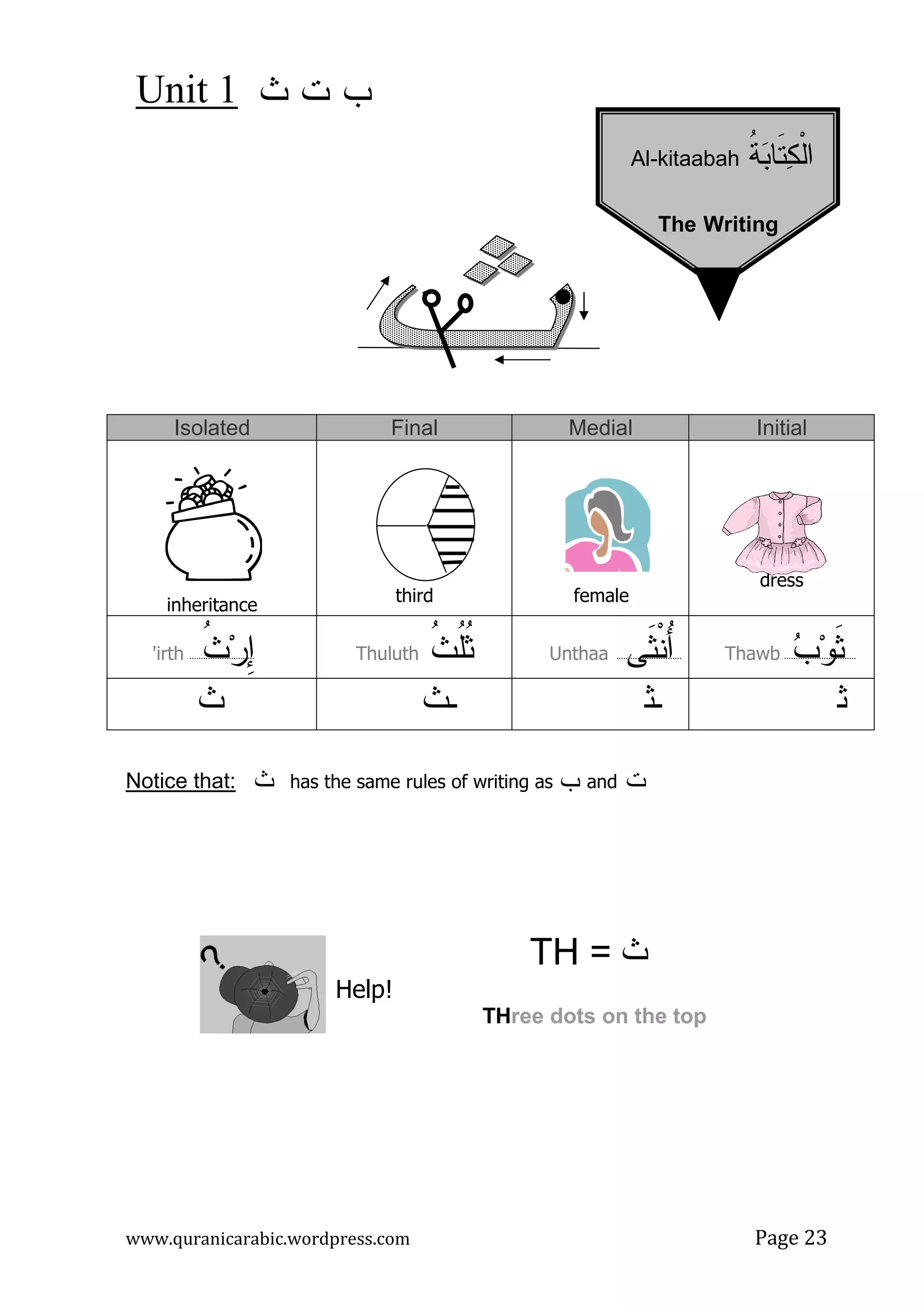 Step by Step Arabic for beginners.pdf