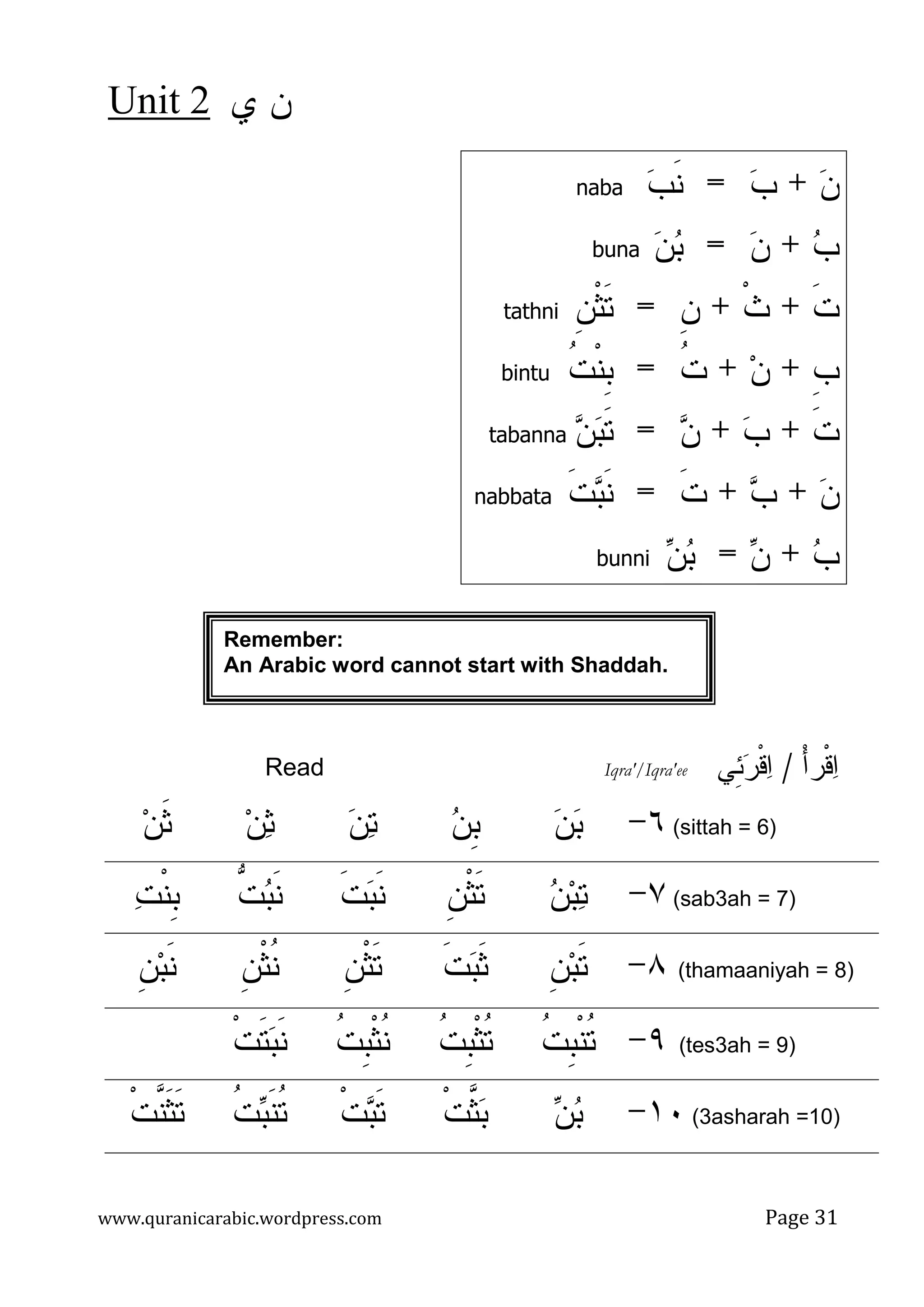 Step by Step Arabic for beginners.pdf