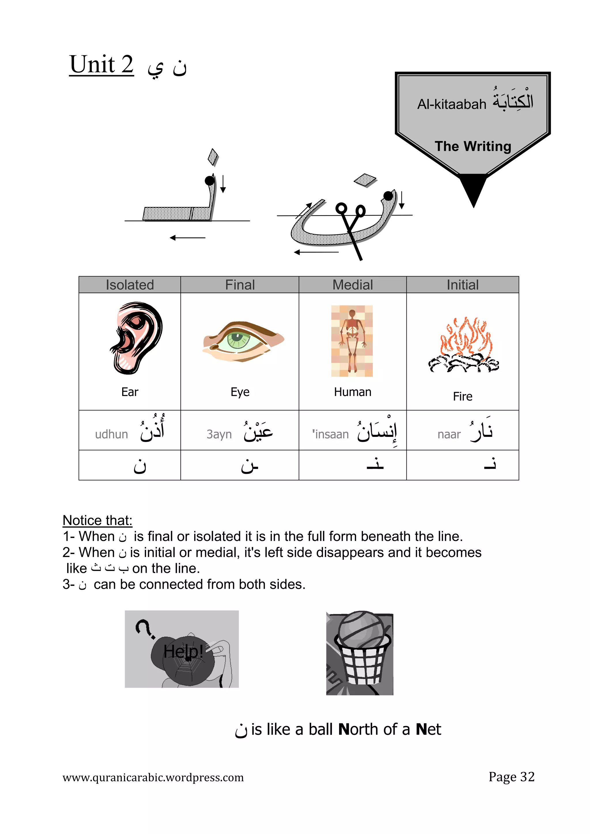Step by Step Arabic for beginners.pdf