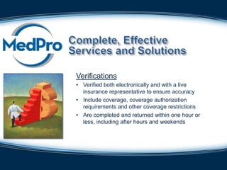 Melissa Zachariasz & Medpro's new Offerings | PPTX