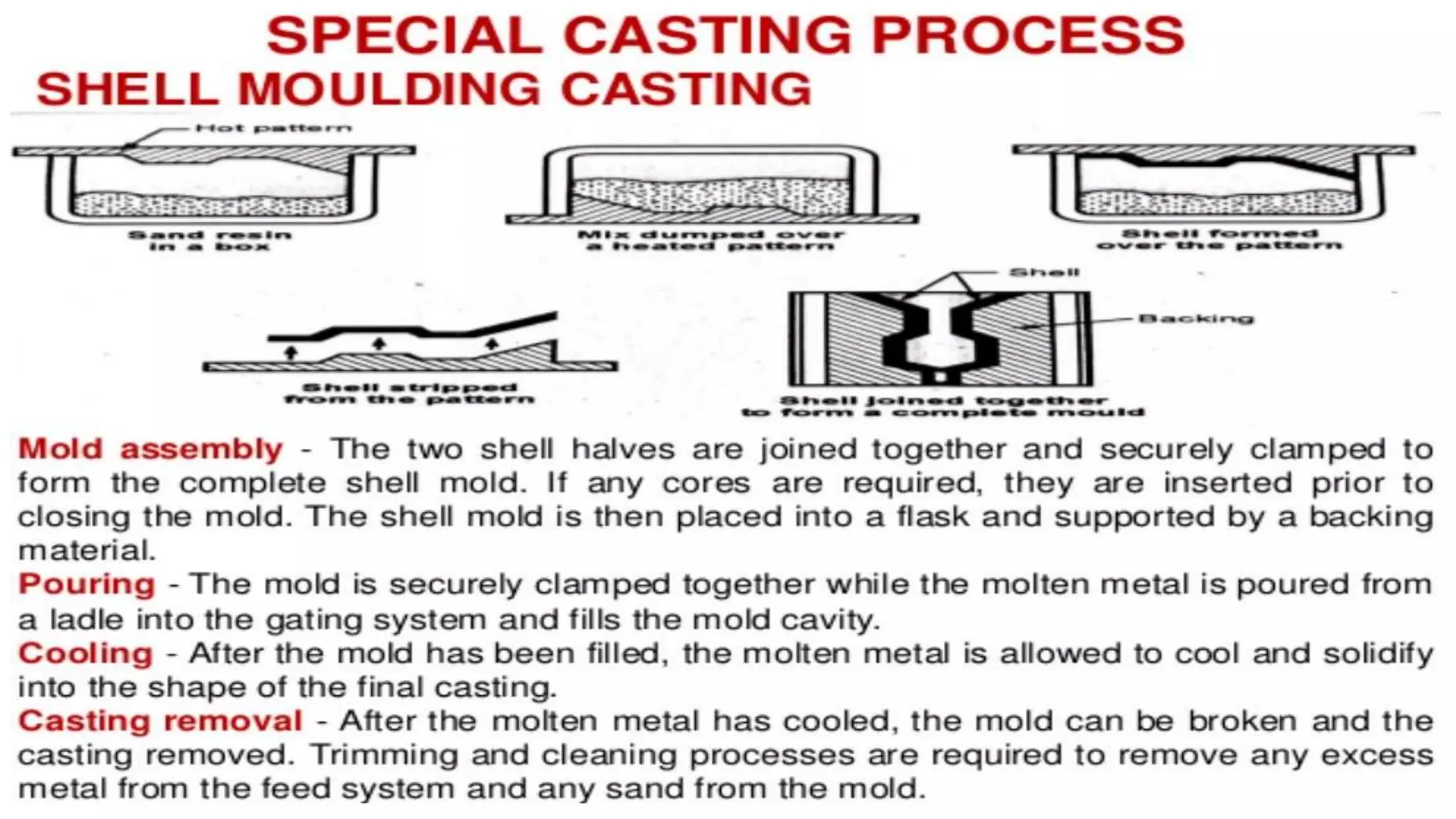 Full casting ppt | PPTX