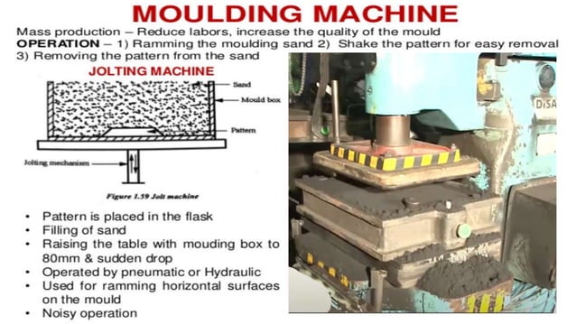 Full casting ppt | PPTX