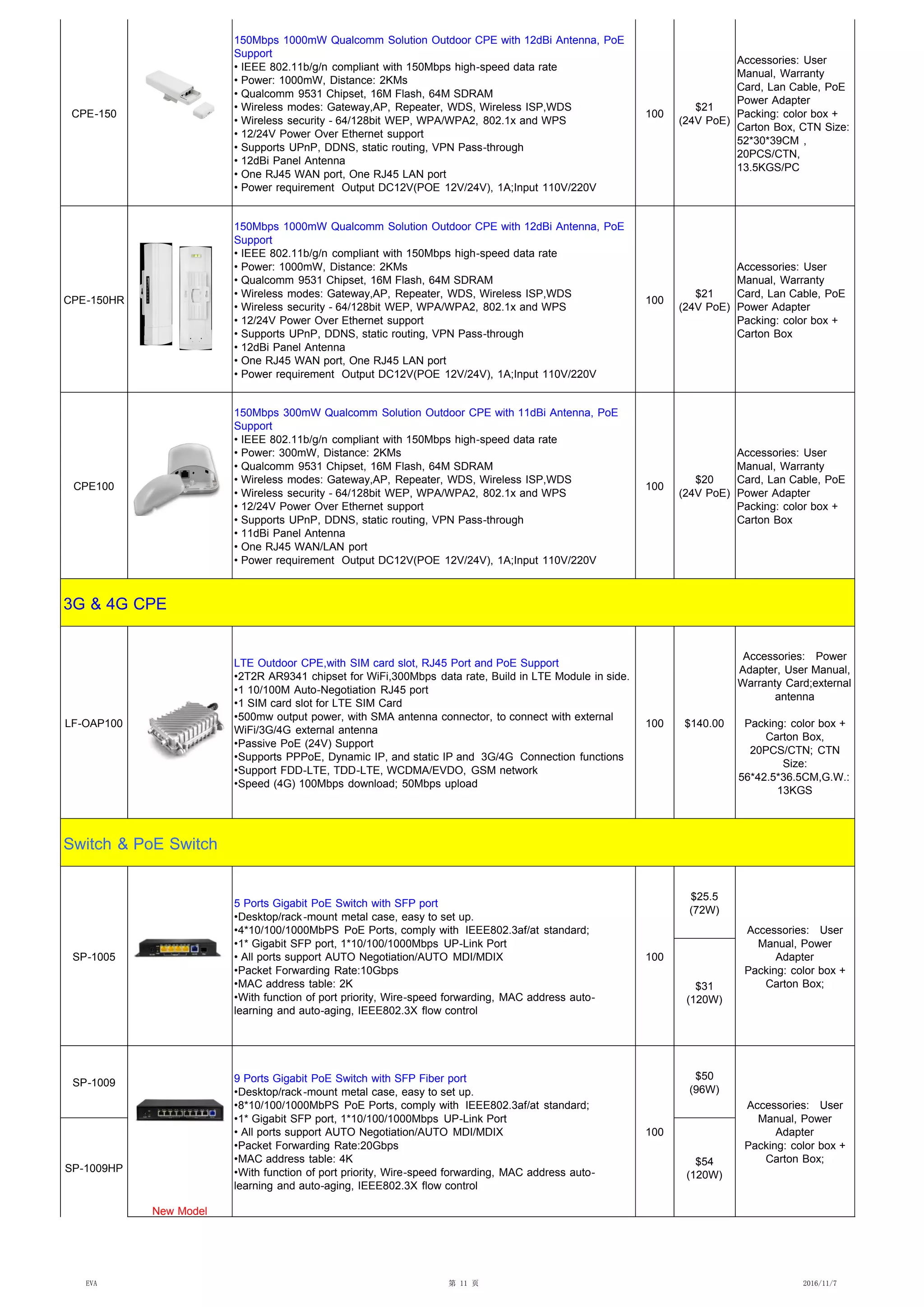 Full catalog of Indoor Access point,wireless router,oudoor CPE,outdoor AP -Yunlink | PDF