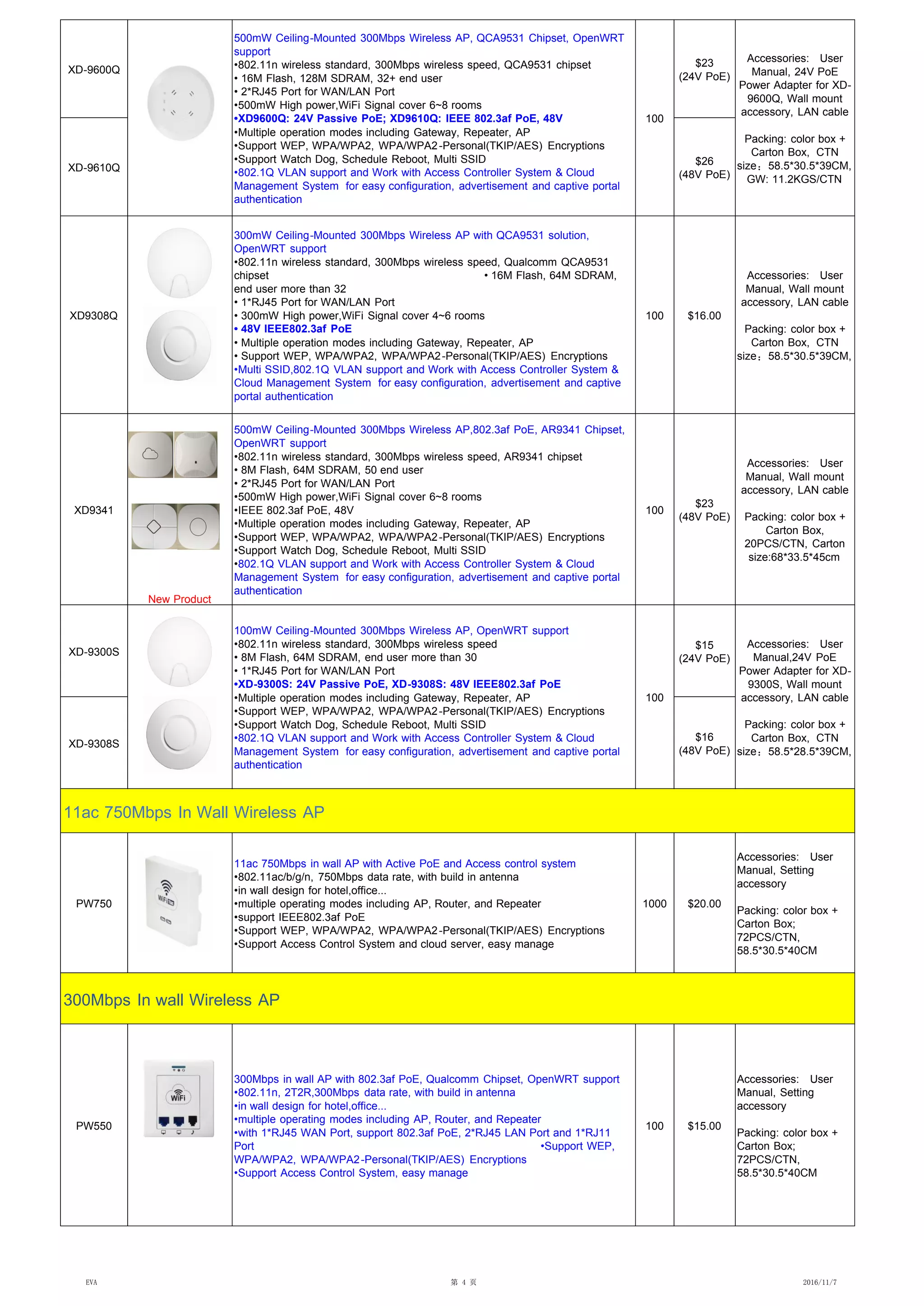 Full catalog of Indoor Access point,wireless router,oudoor CPE,outdoor ...