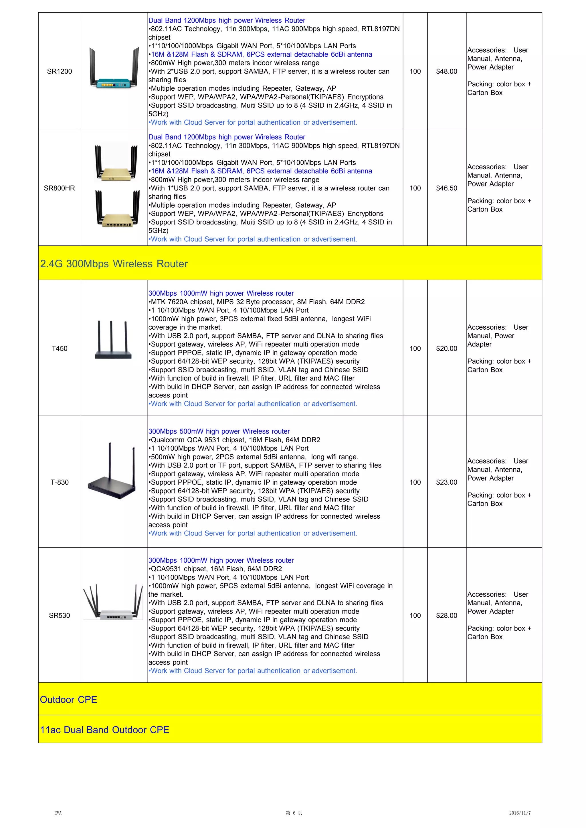 Full catalog of Indoor Access point,wireless router,oudoor CPE,outdoor AP -Yunlink | PDF