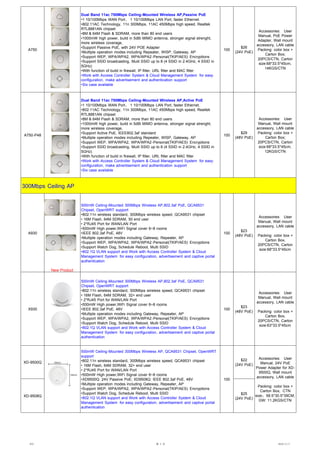 Full catalog of Indoor Access point,wireless router,oudoor CPE,outdoor ...