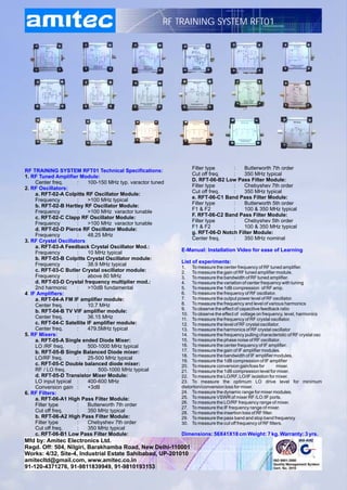Amitec RF and Microwave Product catalog | PDF