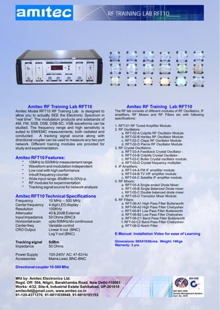 Amitec RF and Microwave Product catalog | PDF