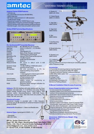 Amitec RF and Microwave Product catalog | PDF