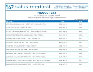 Full Catalog Injectable Rx Products | PPT