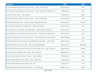Full Catalog Injectable Rx Products | PPT