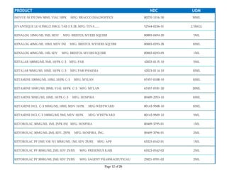 Full Catalog Injectable Rx Products | PDF