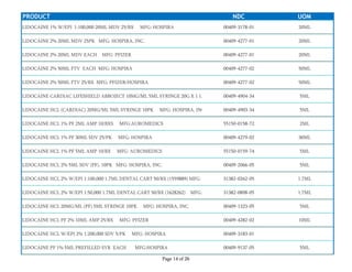 Full Catalog Injectable Rx Products | PDF