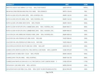 Full Catalog Injectable Rx Products | PDF