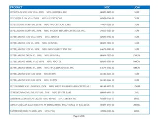 Full Catalog Injectable Rx Products | PDF