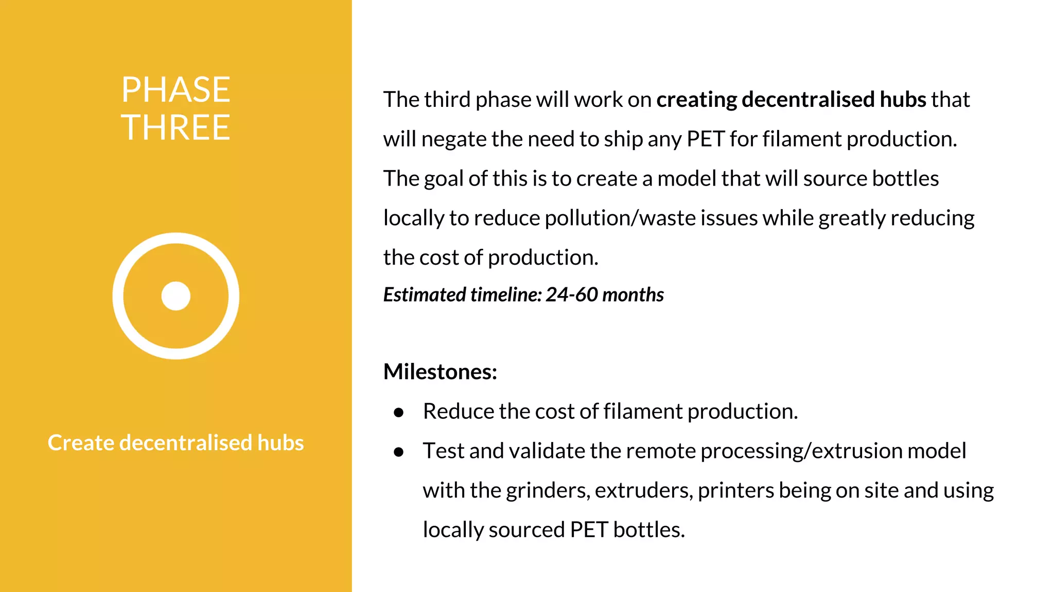 Full Circle Filament - Project Overview | PPT