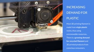 Full Circle Filament - Project Overview | PPTX