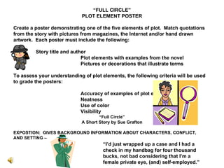 "Full Circle" What Drives the Plot in a Good Mystery? | PPT
