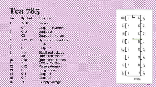l control single phase rectifier | PPT