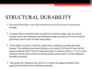 Full crown preparation | PPT