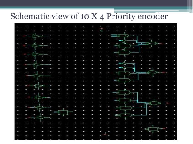 Full Custom Digital Ic Design Of Priority Encoder Pptx Programming Languages Computing