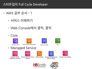 DevOps 시대의 새로운 Role - Full Cycle Developer | PDF