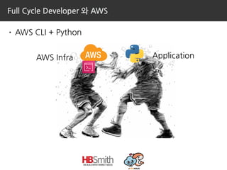 DevOps 시대의 새로운 Role - Full Cycle Developer | PPT