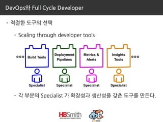 DevOps 시대의 새로운 Role - Full Cycle Developer | PPT