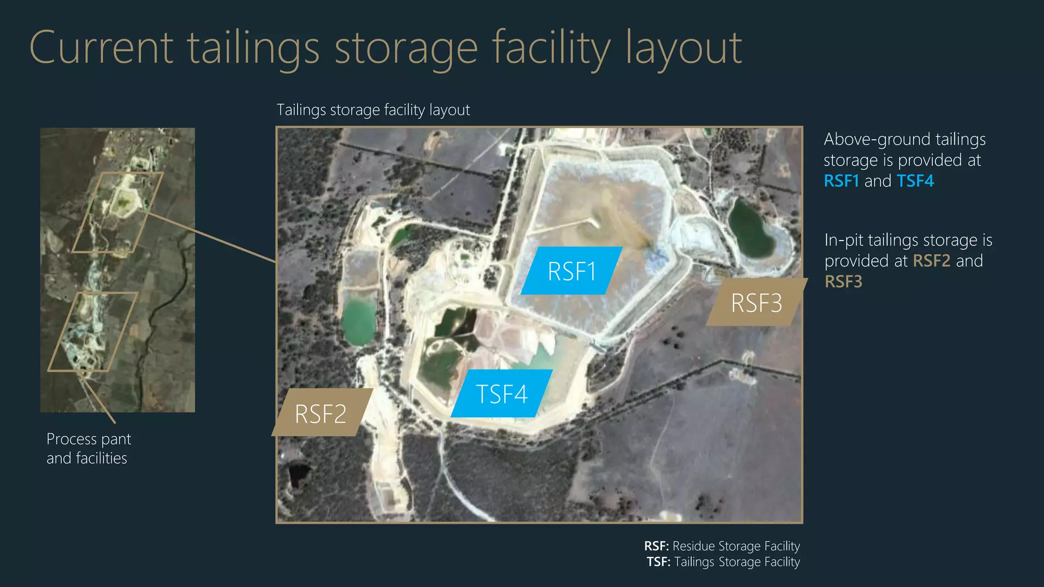 Full Cycle Tailings Management - Fosterville Gold Mine | PPTX