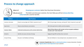 Global Talent Acquisition: Metrics that Matter and Metrics that Mean ...