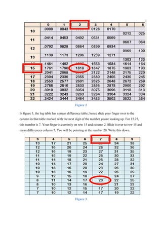 Indices and logarithms | PDF