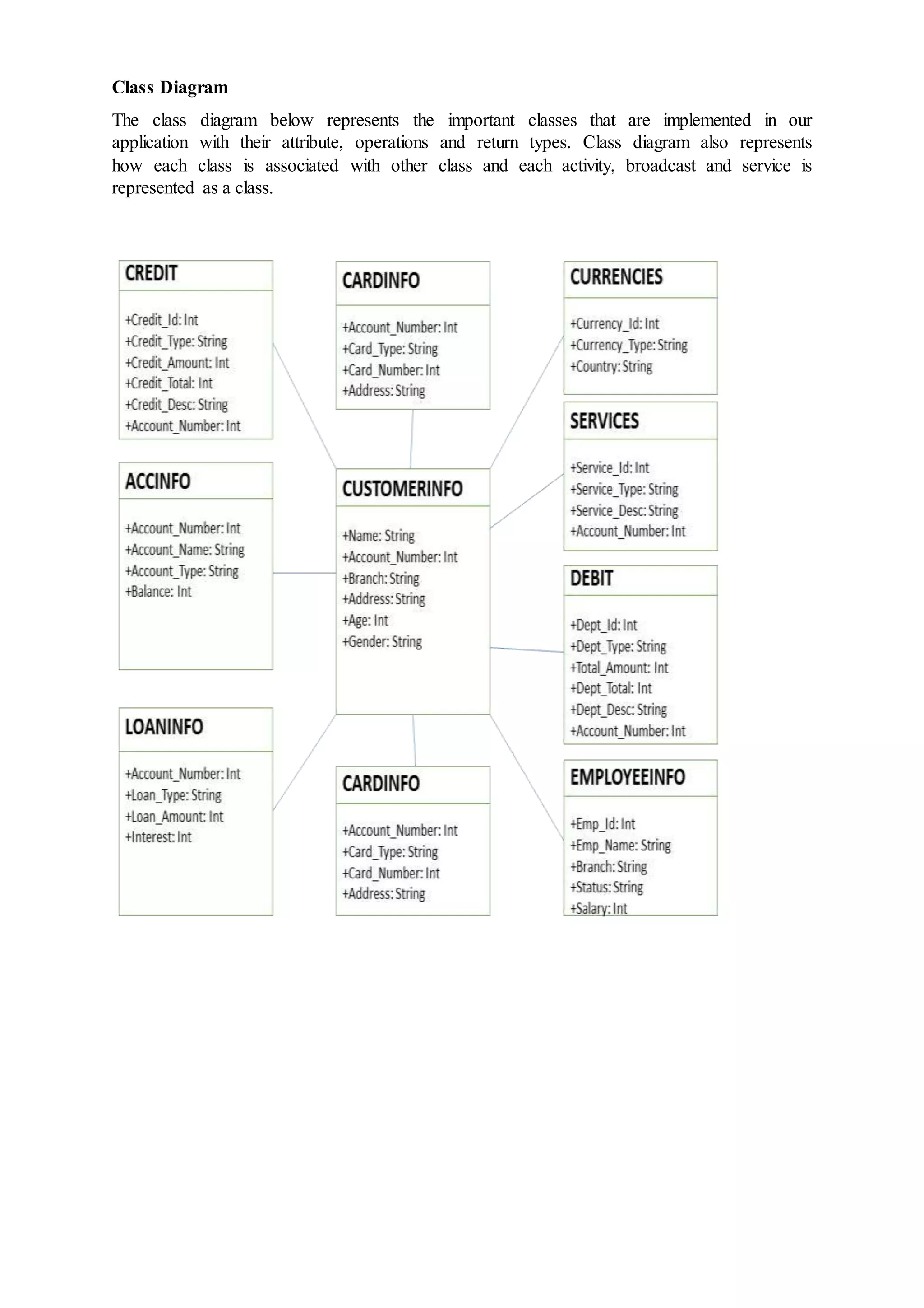 Banking Management System Project documentation | DOCX Banking Management System Project documentation | DOCX