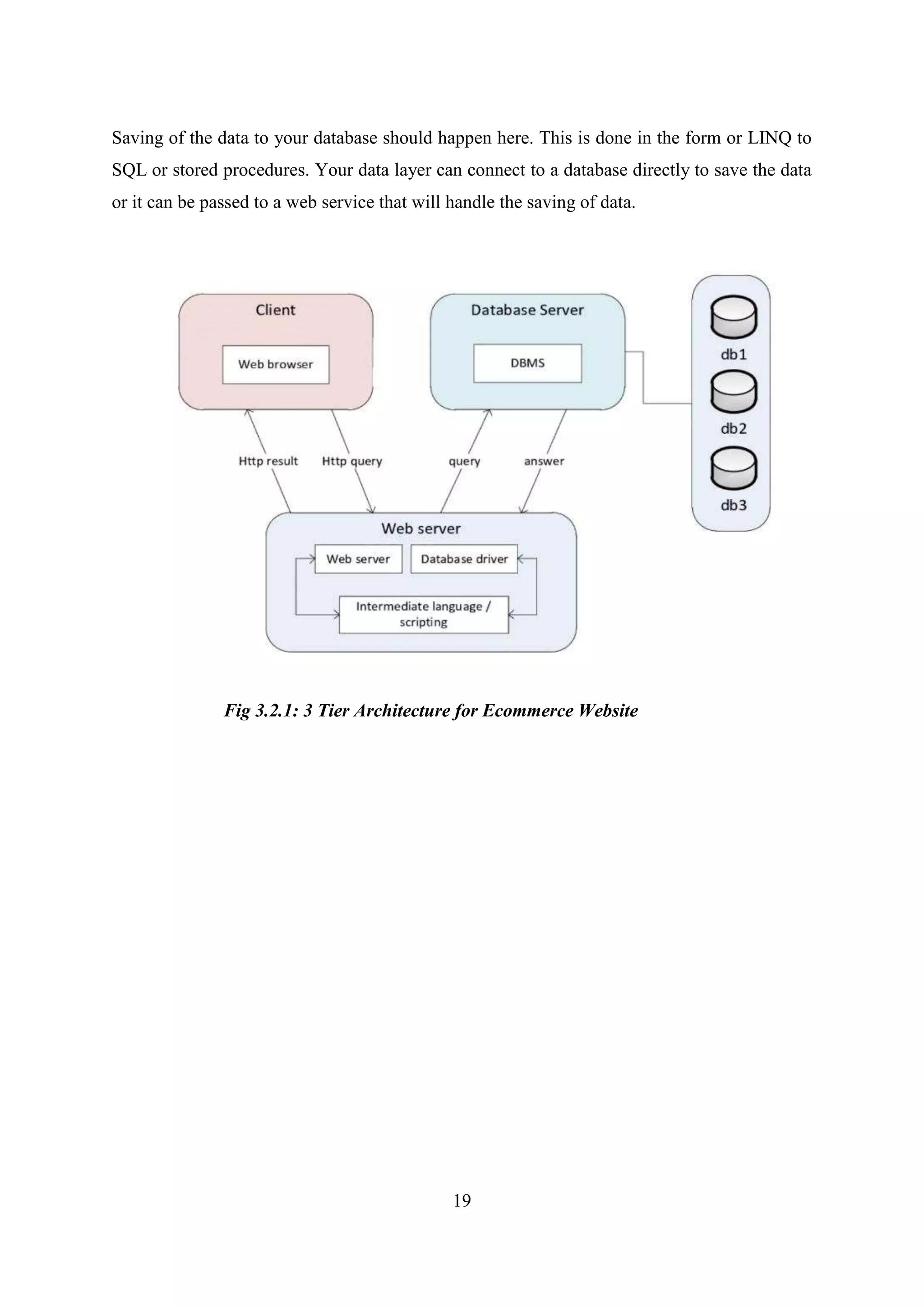 Full Documentation.docx