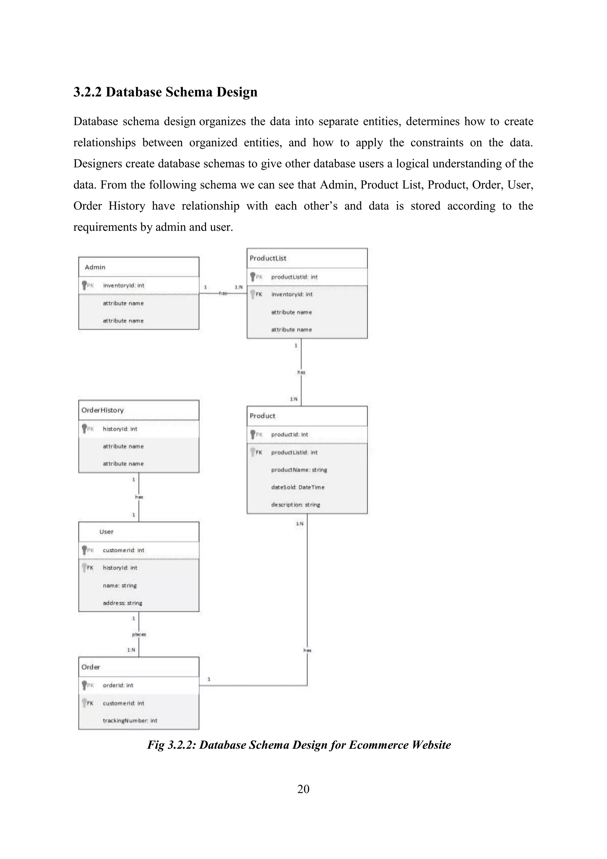 Full Documentation.docx