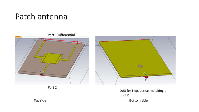 Full duplex patch antenna | PPTX | Technology & Computing