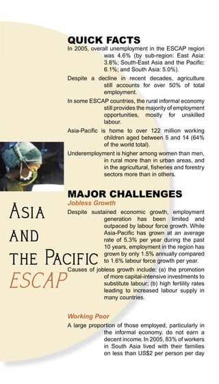 Full employment and decent work for all regional high lights | PDF