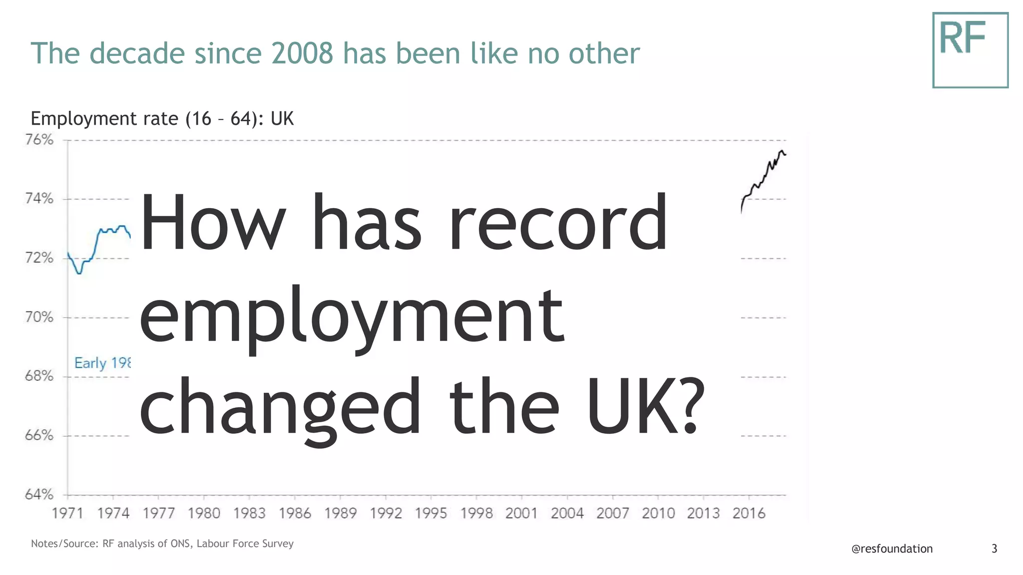 The jobs boom: How has our employment surge changed Britain? | PPTX