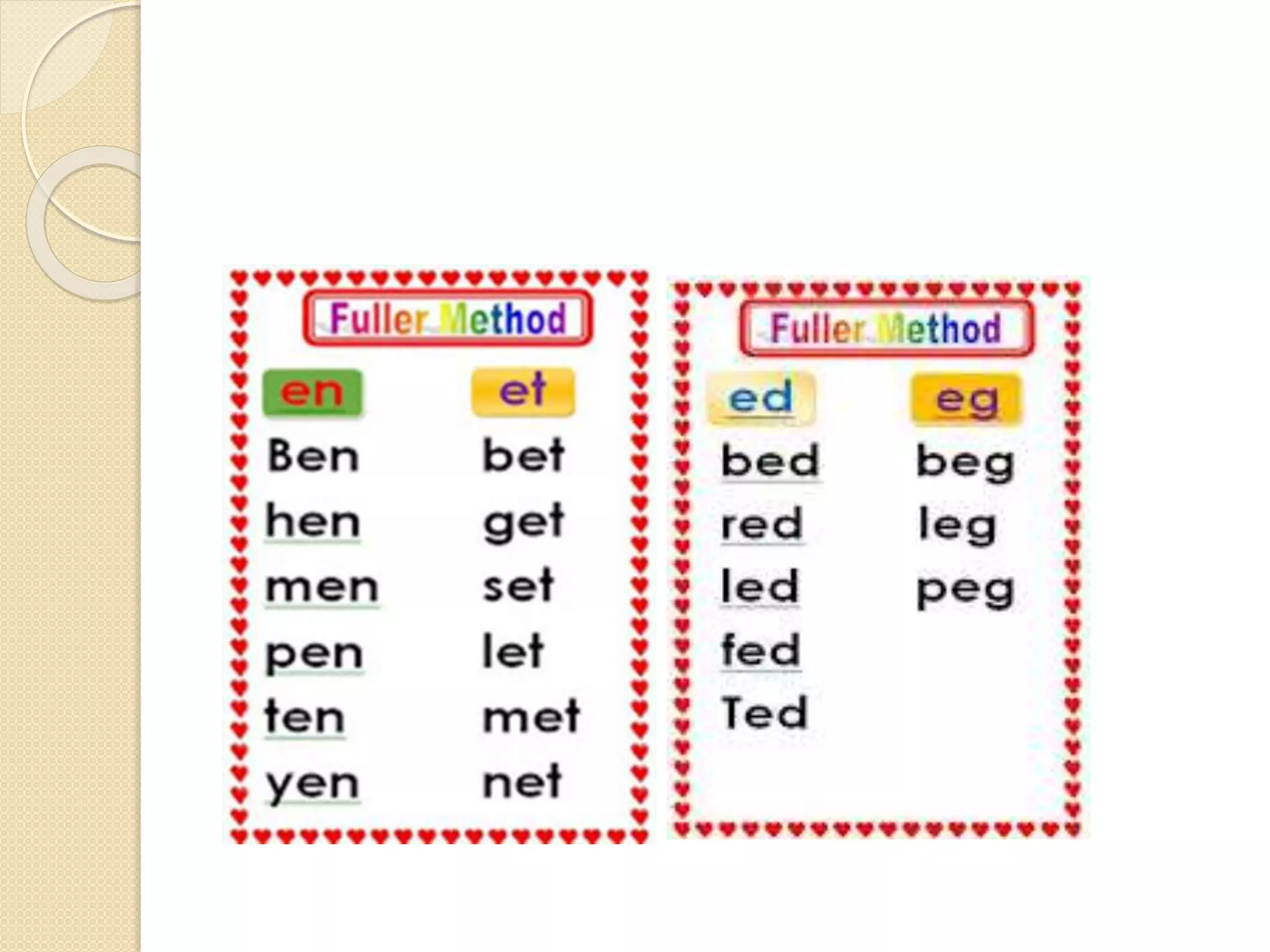 Fuller-and-Fuller-Approach.pptx | Education