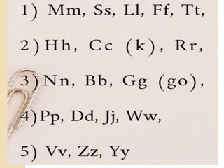 Fuller-and-Fuller-Approach.pptx