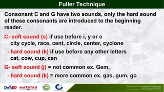 FULLER-APPROACH-BY-DELOSO-2. for Beginning Reading for Grade two ...