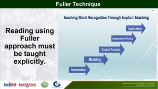 FULLER-APPROACH-BY-DELOSO-2. for Beginning Reading for Grade two learners and used it for ...