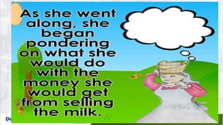 FULLER-APPROACH-BY-DELOSO-2. for Beginning Reading for Grade two ...