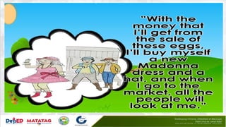 FULLER-APPROACH-BY-DELOSO-2. for Beginning Reading for Grade two ...