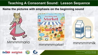 FULLER-APPROACH-BY-DELOSO-2. for Beginning Reading for Grade two ...