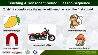 FULLER-APPROACH-BY-DELOSO-2. for Beginning Reading for Grade two ...