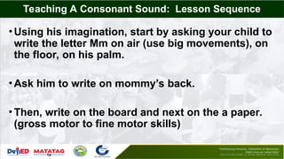 FULLER-APPROACH-BY-DELOSO-2. for Beginning Reading for Grade two ...