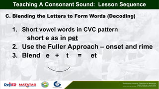 FULLER-APPROACH-BY-DELOSO-2. for Beginning Reading for Grade two ...