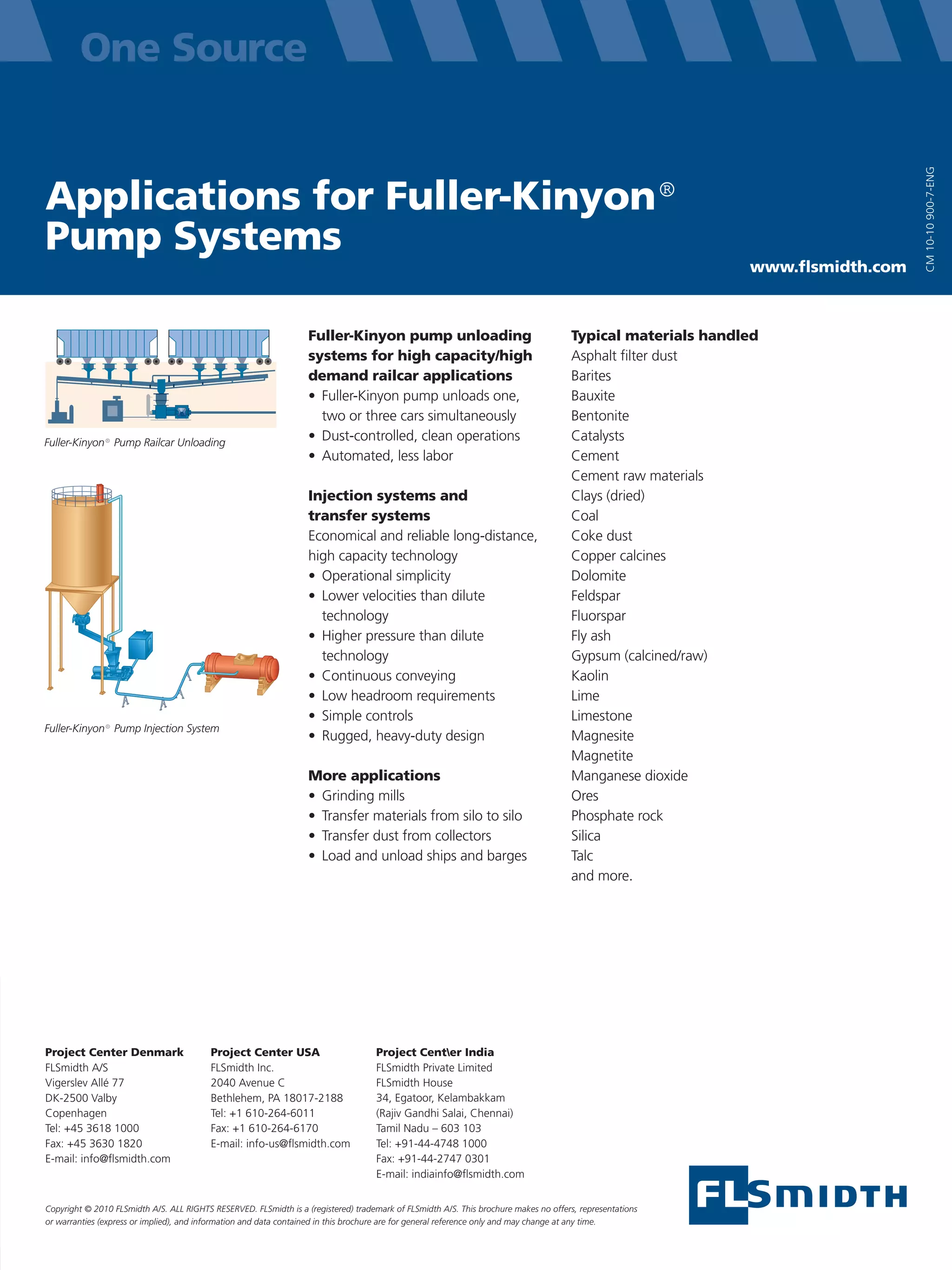 Fuller kinyon pump | PDF