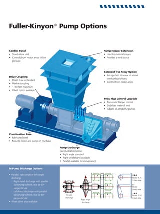 Fuller kinyon pump | PDF