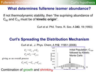 Kinetic Stability Governs Relative Fullerene Isomer Abundance | PPT